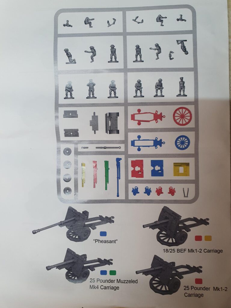 4 x 15mm BRITISH 25pdr GUN + CREW SPRUES WITH OPTIONS – The Plastic ...